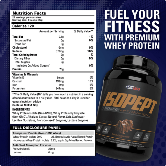 Buy ISOPEPT Hydrolyzed Whey Protein by EHPlabs online - EHPlabs