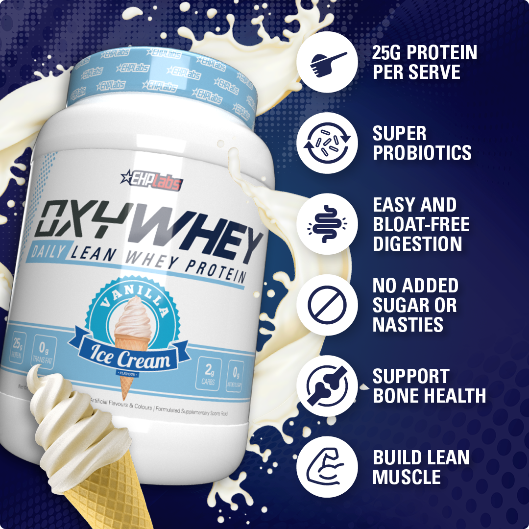 Best Whey Protein Powder Supplements – EHPlabs